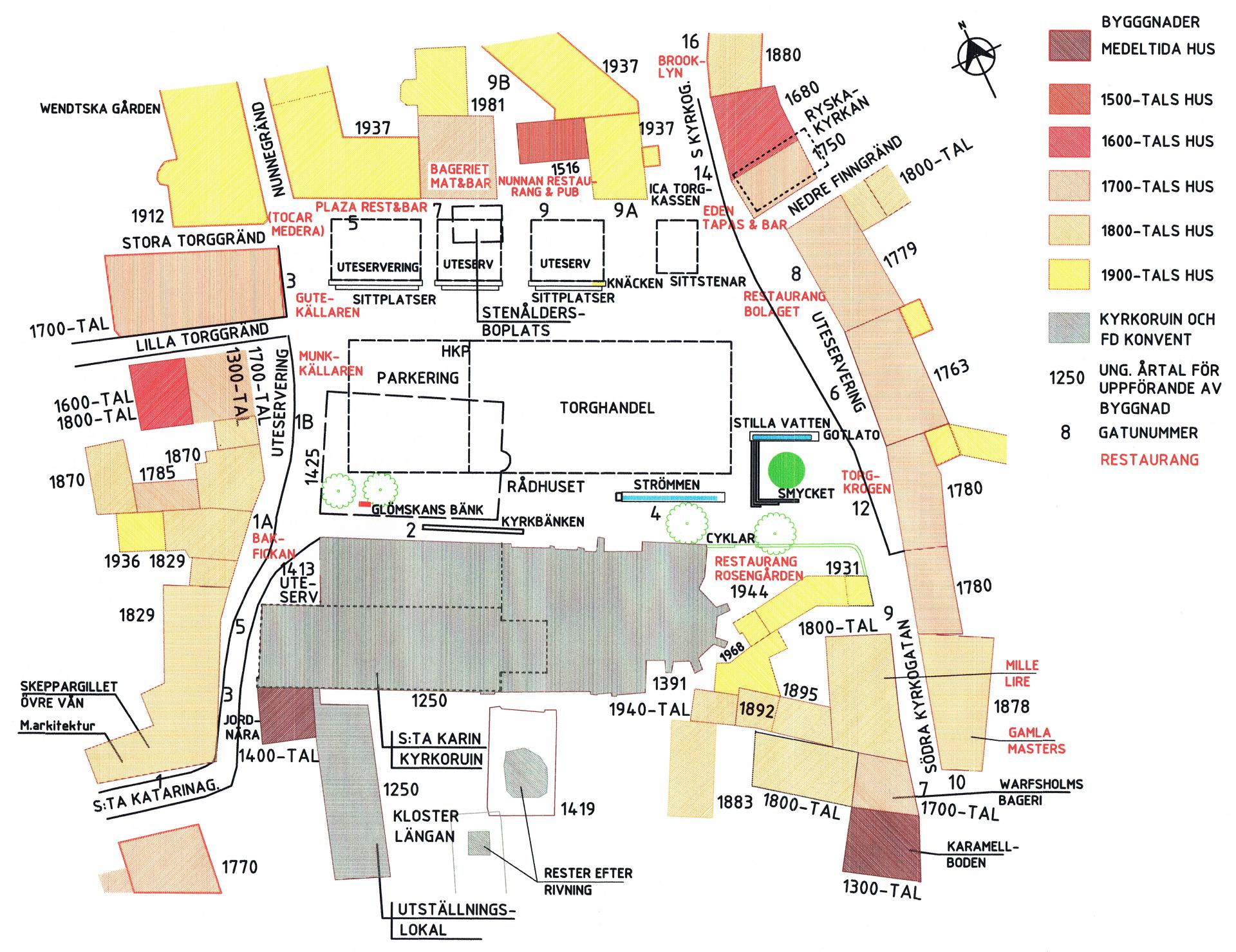 Stora Torget - Mitt Visby